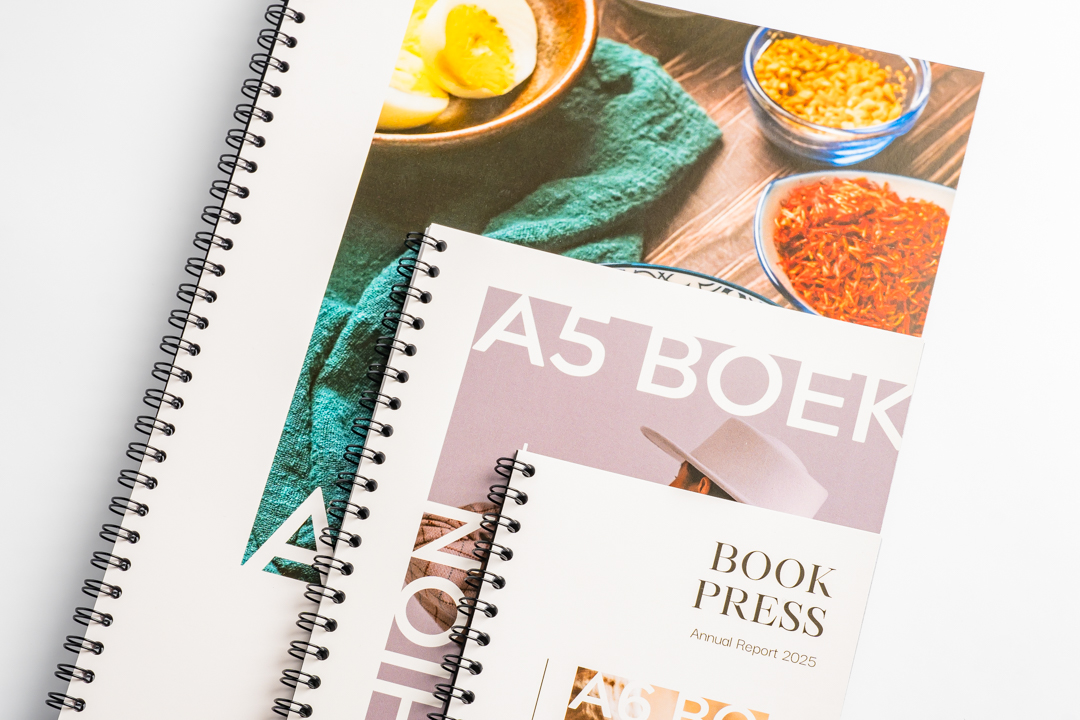 What is the best size for a book? | Print&Bind