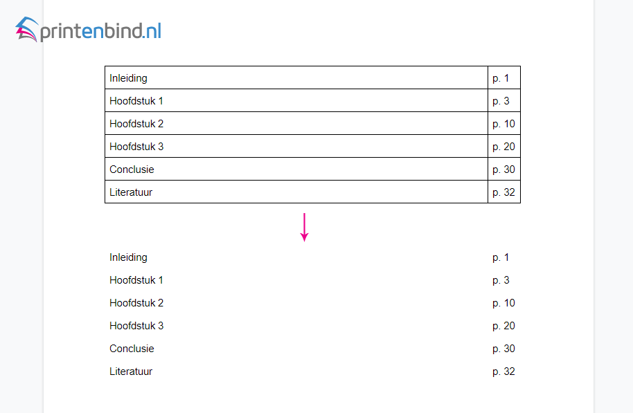 Tips for the best thesis layout | Print&Bind