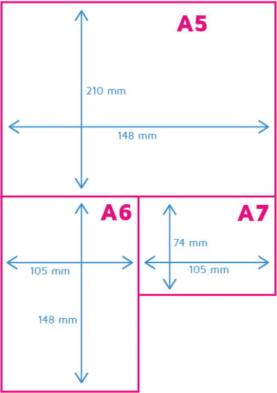 Hoe groot is het A6 papierformaat? - Printenbind.nl