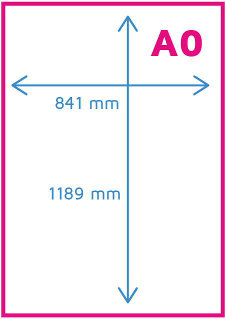 Alle papierformaten door Printenbind.nl - Printenbind.nl