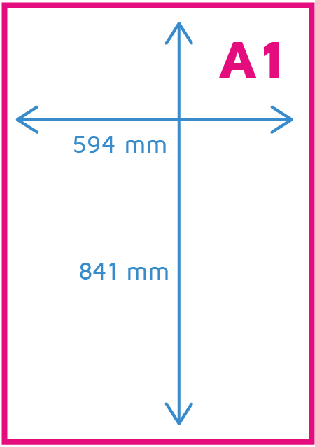 Alle papierformaten door Printenbind.nl - Printenbind.nl